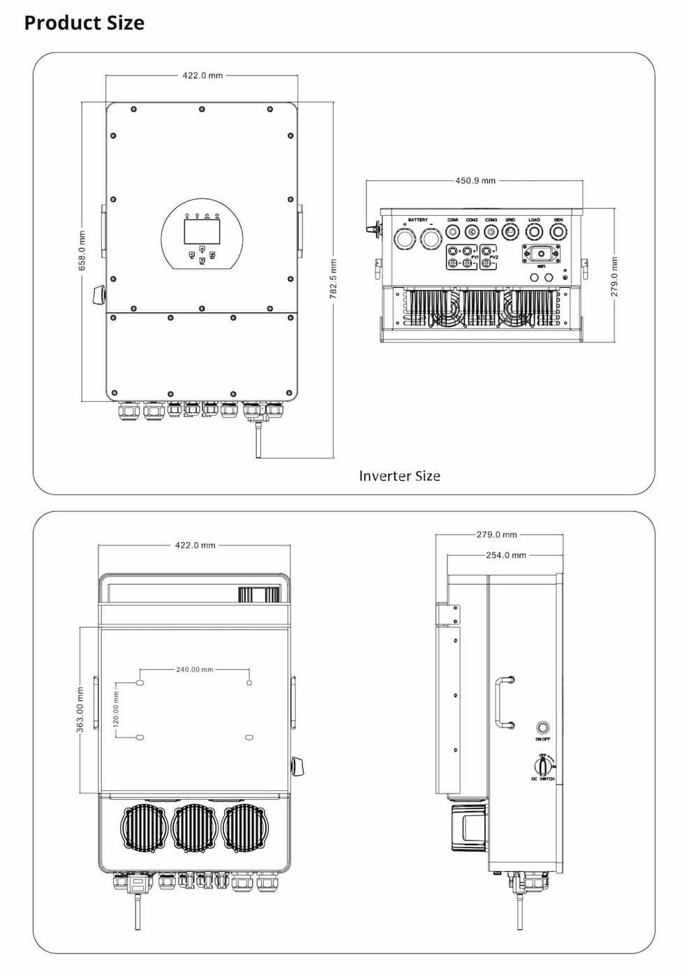 12.0 kW SUNSYNK 3-Phase Hybrid - SUNSYNK Combo, c/w 6 x 5.32 W kWh ...