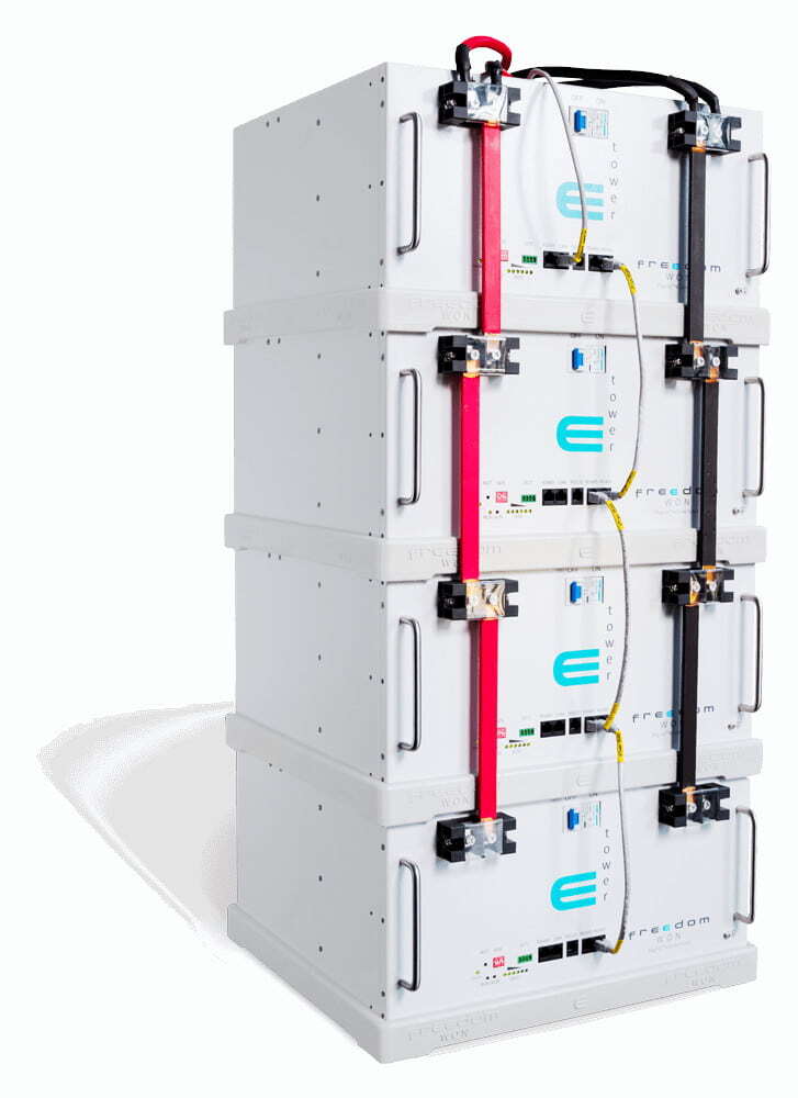 5.0 kW VICTRON EasySolar FREEDOM WON Combo c/w 3x 5.0 kWh Lithium Battery